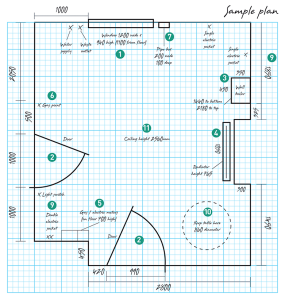 How to Draw Kitchen Layout on Graph Paper: Easy Step-by-Step Guide ...